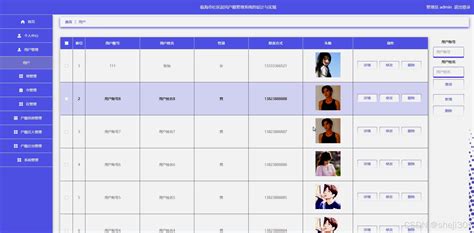 java vue计算机毕设临海市社区居民户籍管理系统的设计与实现【源码 开题 论文】 csdn博客