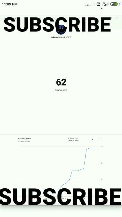 Impossible🍷🗿👿👿 Viral Sorts Freefire Youtube