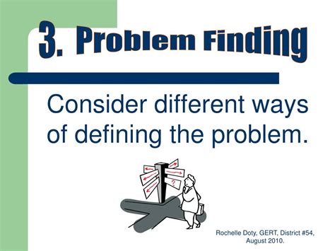 PPT Osborn Parnes Creative Problem Solving Model PowerPoint