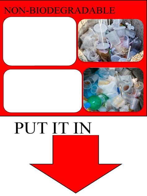 Non Biodegradable Sign Pdf