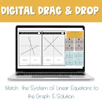 Systems Of Linear Equations Solve By Graphing By Calculated Instruction
