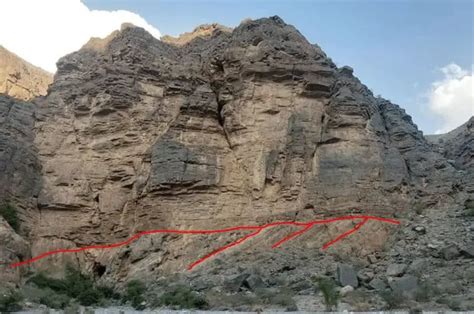 What Does An Unconformity Indicate Hamed Geo