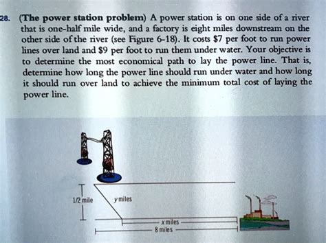 28 the power station problem a power station is on one side of a