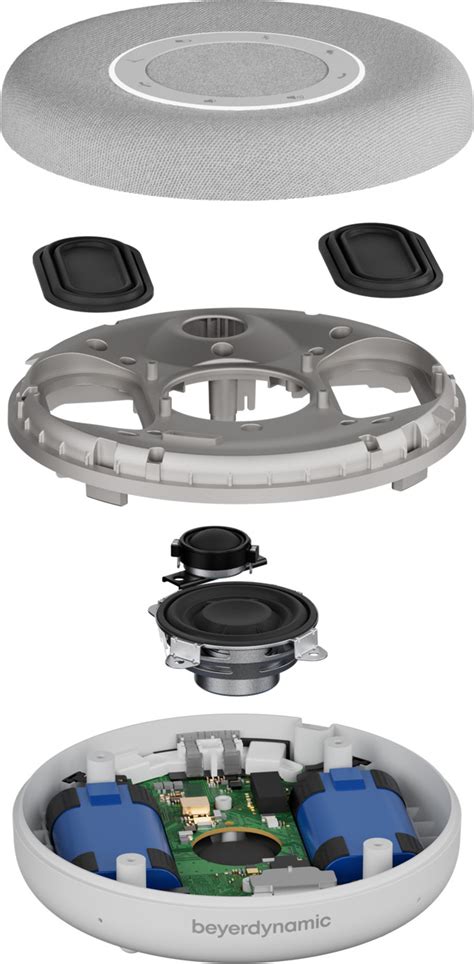 Beyerdynamic Space Max Makes Meetings Sound Better Fitzpatrick Import Group Ab