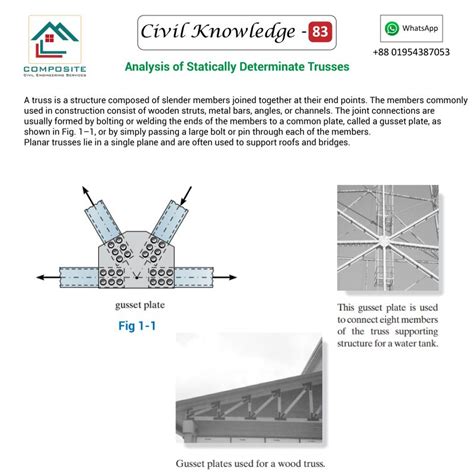 Composite Civil Engineering Services On Linkedin Truss Trussdesign Trussanalysis