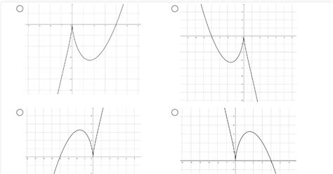 Solved Use Calculus To Determine The Graph Of The Function Chegg