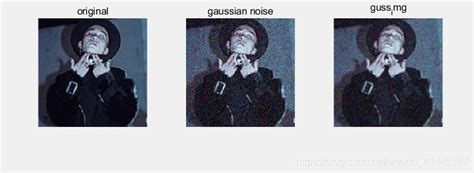 Matlab 高斯滤波的实现33 高斯滤波 Csdn博客 Matlab 高斯滤波的实现33 高斯滤波 Csdn博客