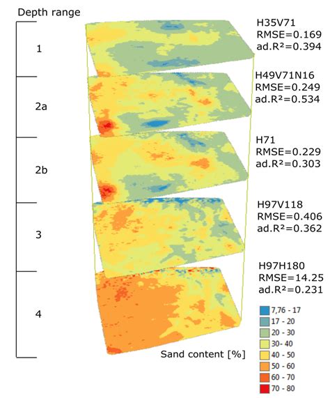 Results Of Sand Mapping Only The Interpolation Models With The Lowest