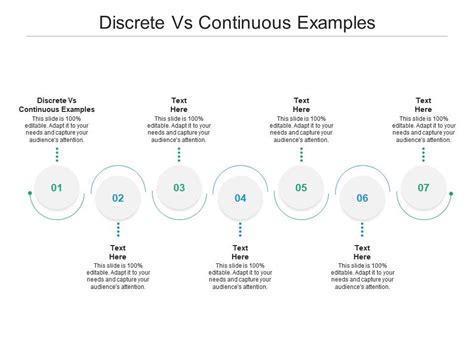 Discrete Vs Continuous Examples Ppt Powerpoint Presentation Designs Cpb Presentation Graphics
