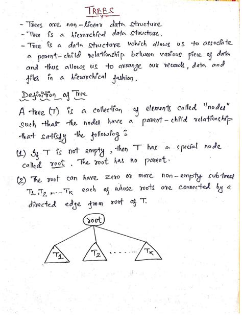 Unit 51 Tree Introduction Basic Terminology Traversal