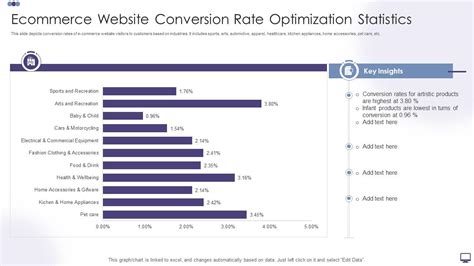 website optimization powerpoint ppt template bundles ppt template