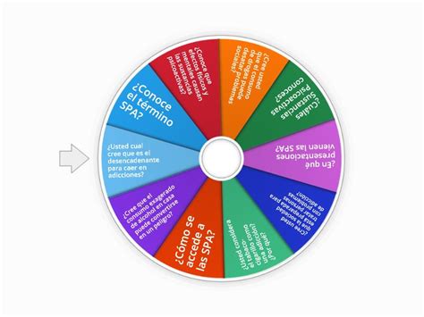 PrevenciÓn Del Consumo De Sustancias Psicoactivas Spa Rueda Aleatoria