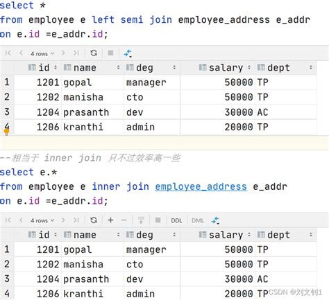 Hive SQL的各种join总结 hive sql join CSDN博客