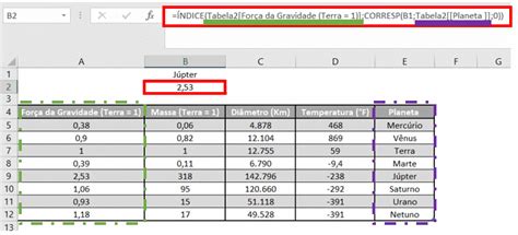 Função ÍNDICE no Excel Os 6 usos mais IMPORTANTES Engenheira do Excel