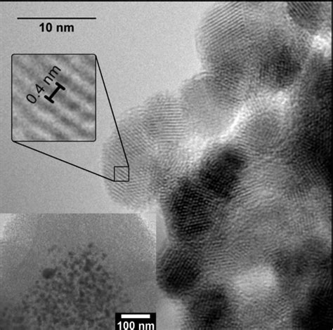 Figure 23 From Nanowires Nanorods And Axial Heterostructures Of Silicon And Germanium
