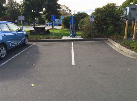 Electric Vehicle Charging Station Victoria