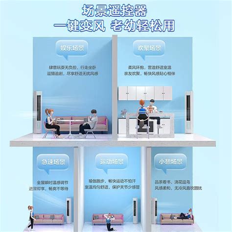 统帅 Leader 海尔智家出品3匹一级能效快速冷暖 自清洁智能变频立式空调柜机kfr 72lw03lkb81tu1报价参数图片视频