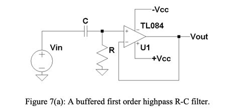 solved e simulate a first order highpass filter using the
