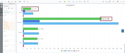 stacked column bar vitaracharts custom visuals plugin for