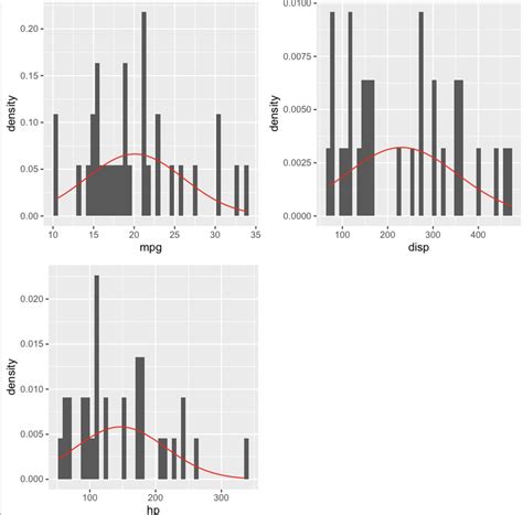 stat function conflict with loop in r stack overflow