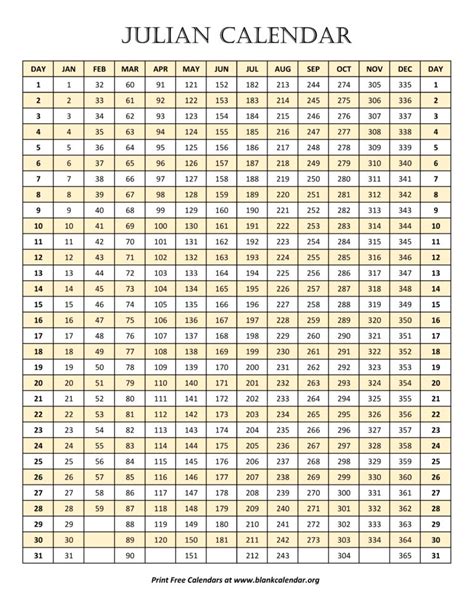 Julian Calendar Expiration Date Yetty Katharyn