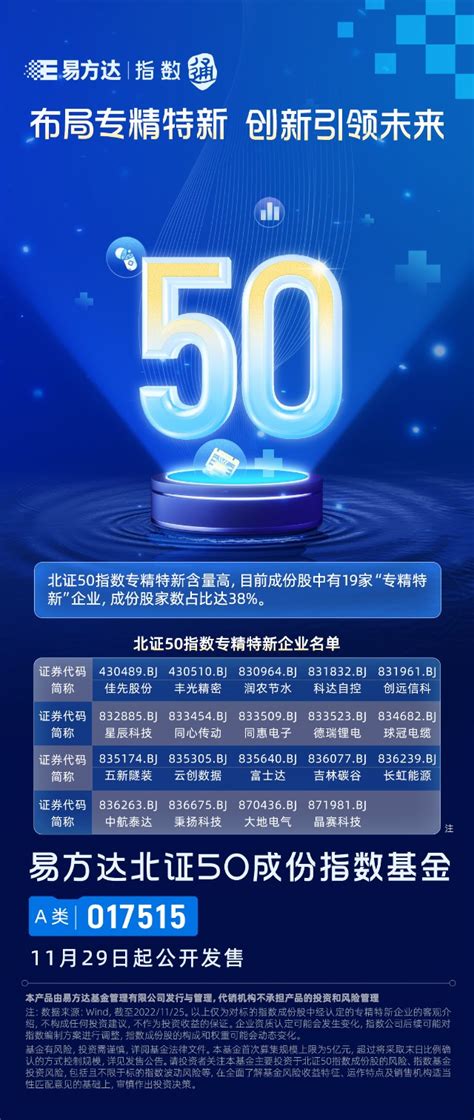 易方达北证50成份指数基金，公开发售中！财富号东方财富网