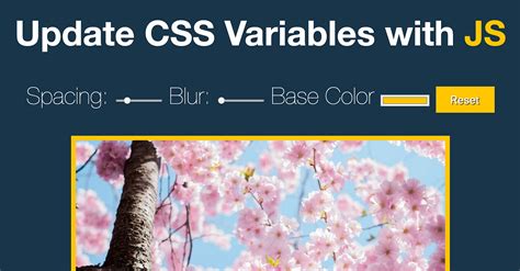 Building A Clock With Js And Css Javascript 30 2 By Travis Ricks