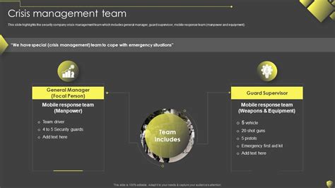 Security And Manpower Services Company Profile Complete Deck Ppt Powerpoint
