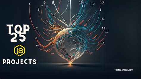 top 25 javascript projects for beginners with source code github [2024