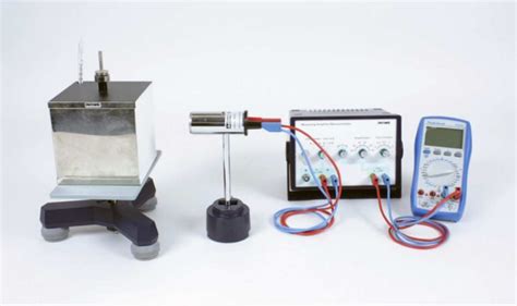 Smart Systemsemittance Of Hot Bodies Leslie Cube Smart Systems