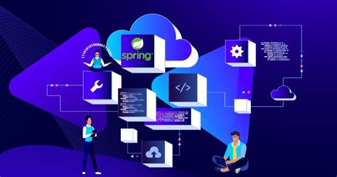 Navigating The Spring Framework Lifecycle Openlogic