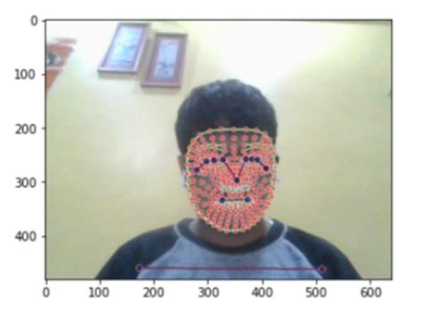 GitHub Shubhu Sign Language Translator Sign Language Detection Is Done Using LSTM Model