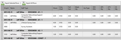 Telerik Asp Net Radcontrols Faultbucket