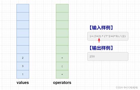 栈知识点训练之计算 calc EW帮帮网