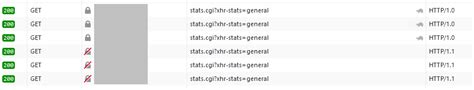 Some Connections To Webmin Via `` Are Unencrypted · Issue 1572