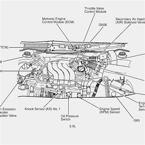 Vr6 Engine Diagram