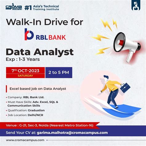 Croma Campus Pvt Ltd On Linkedin Dataanalyst Datascience