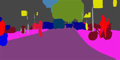 [1902 04502] fast scnn fast semantic segmentation network