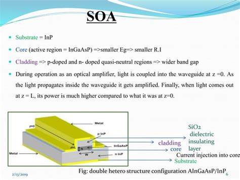 Semiconductor Optical Amplifier Pptx