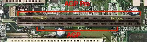 AGP Compatibility