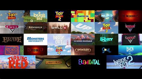 All Pixar Movies At Once 1995 2024 Youtube