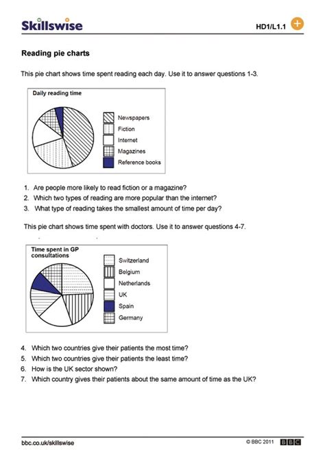 Reading Pie Charts Worksheets