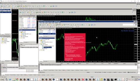 How Trade Copier Works On Metatrader 4 Trade Copier For Mt4 And Mt5