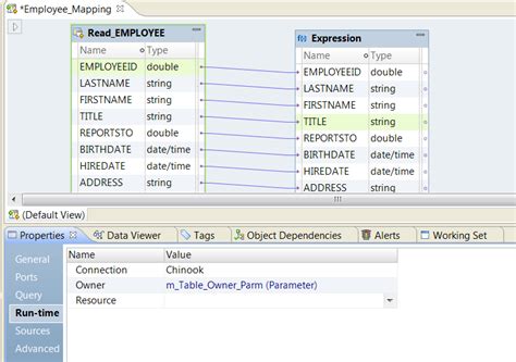 Parameters For Relational Table Resources