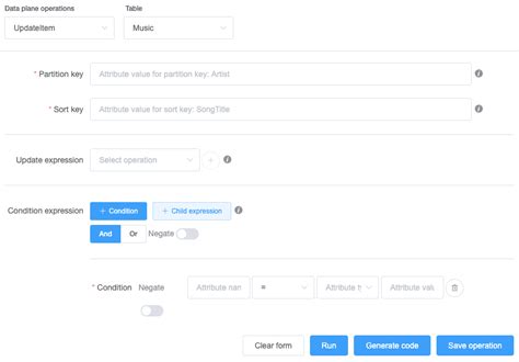 building api operations amazon dynamodb