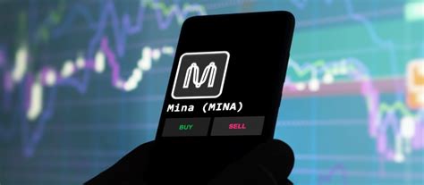 Mina Protocol Price Prediction 2023 2040 Trading Education
