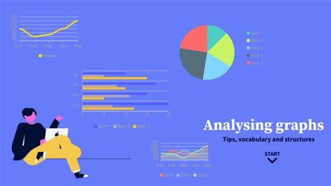 Analysis Of Graphs Genially