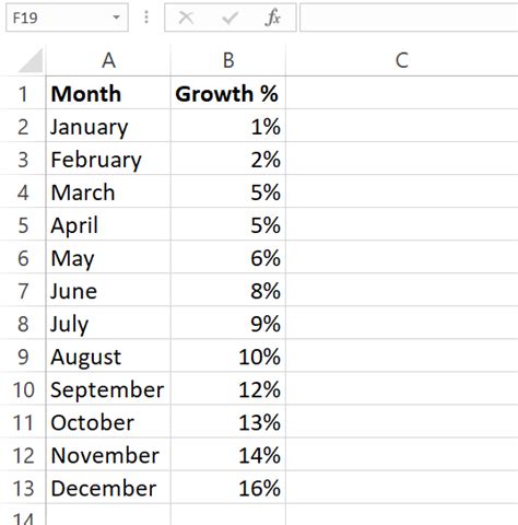 how to create a bar graph in excel with percentages bargraphmaker online
