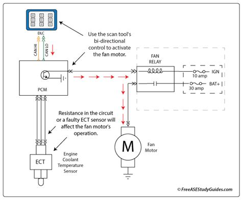 Ase A6 Electrical Electronics Practice Test 13