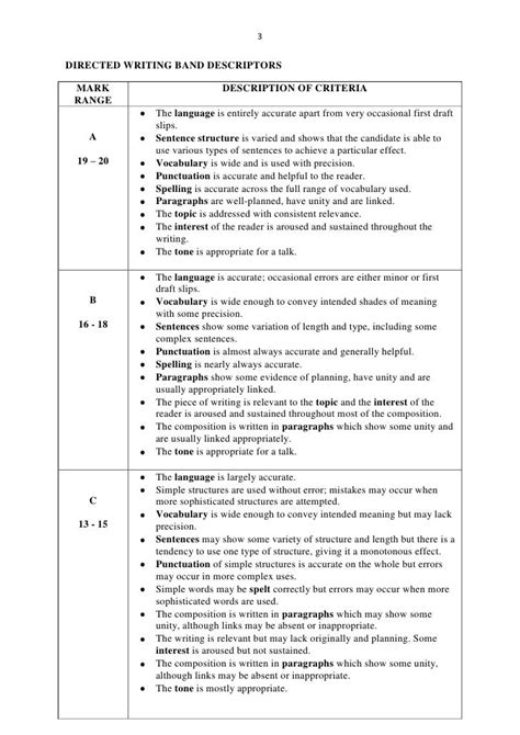Mark Scheme Spm 2011 Trial Sbp